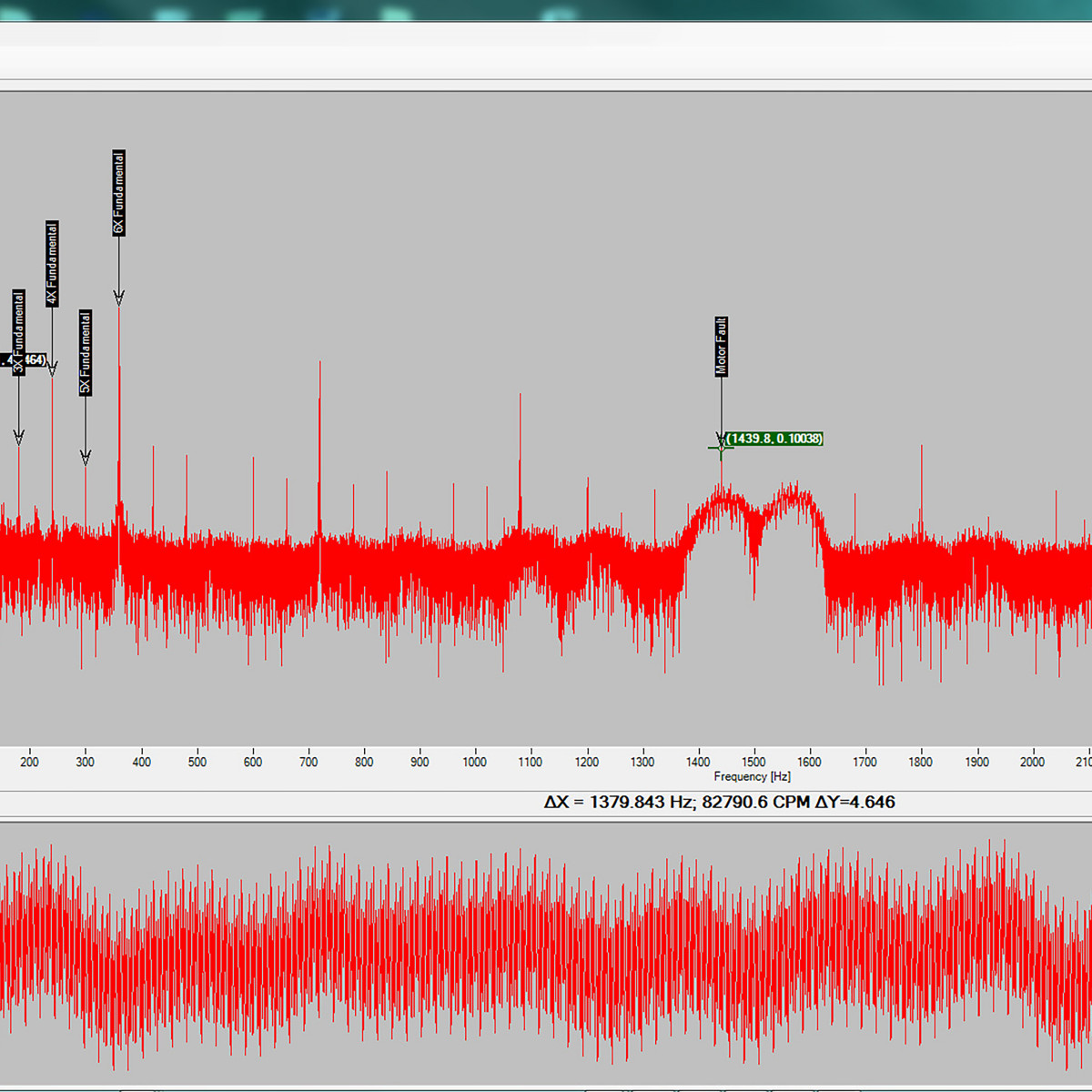 Casos de estudio con Megger Baker Instruments: Análisis Dinámico de ...